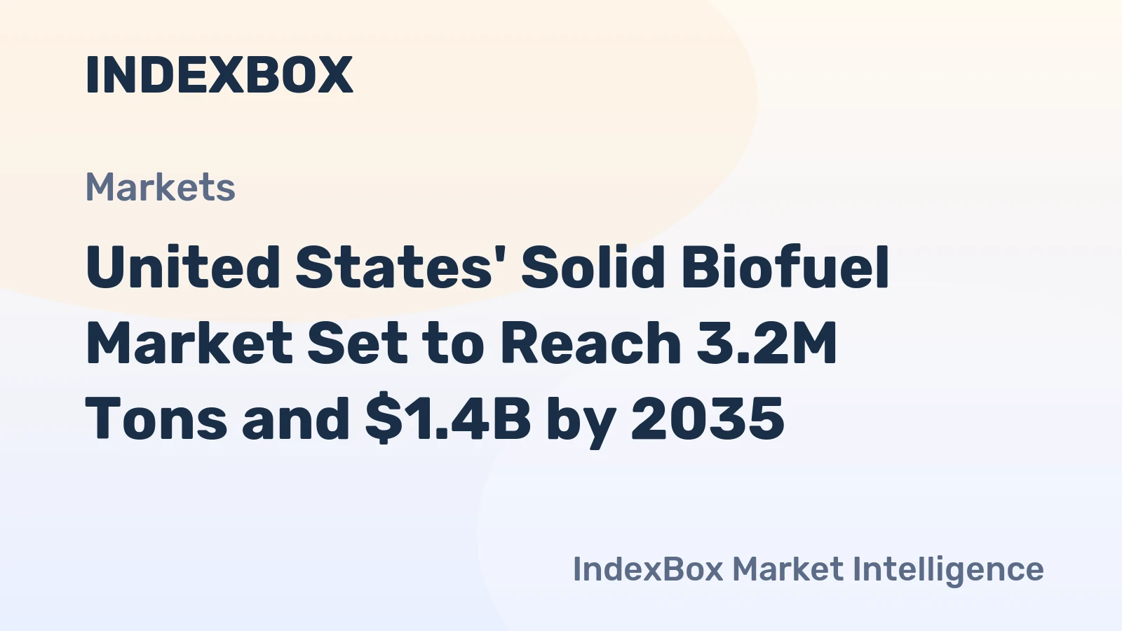 United States' Solid Biofuel Market Set to Reach 3.2M Tons and $1.4B by 2035