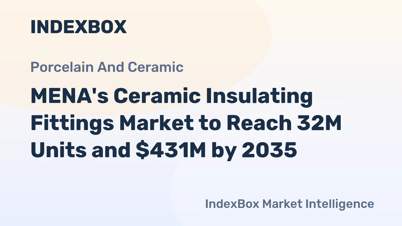MENA's Ceramic Insulating Fittings Market to Reach 32M Units and $431M by 2035