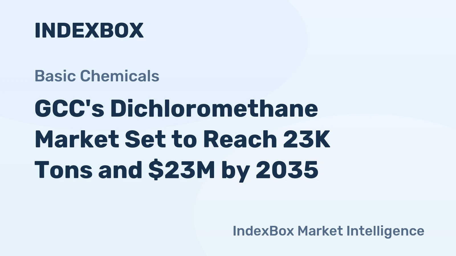 GCC's Dichloromethane Market Set to Reach 23K Tons and $23M by 2035