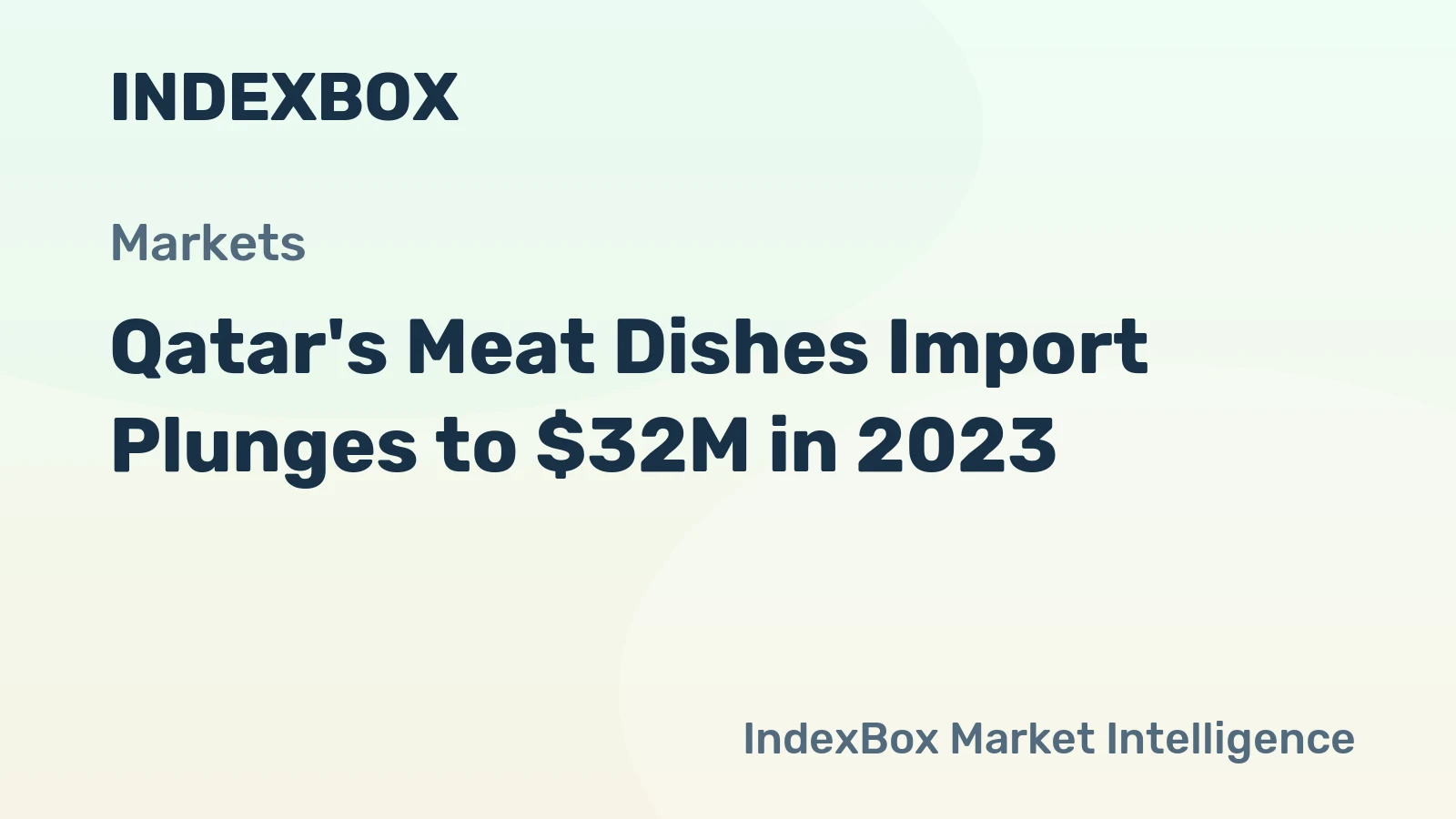 Qatar's Meat Dishes Import Plunges to $32M in 2023