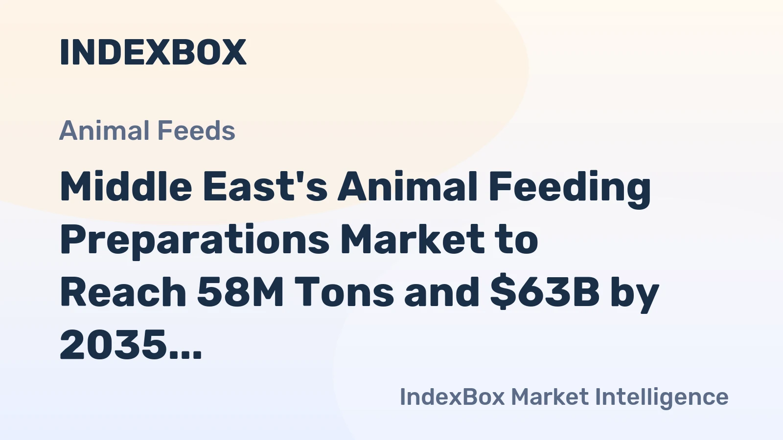 Middle East's Animal Feeding Preparations Market to Reach 58M Tons and $63B by 2035, Driven by Increasing Demand
