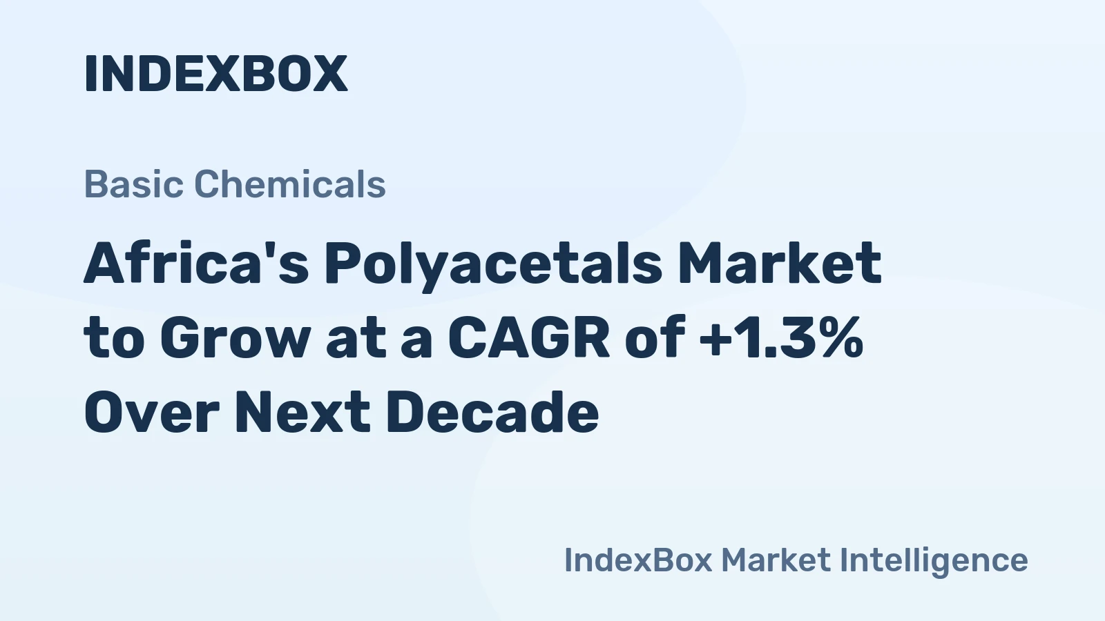Africa's Polyacetals Market to Grow at a CAGR of +1.3% Over Next Decade