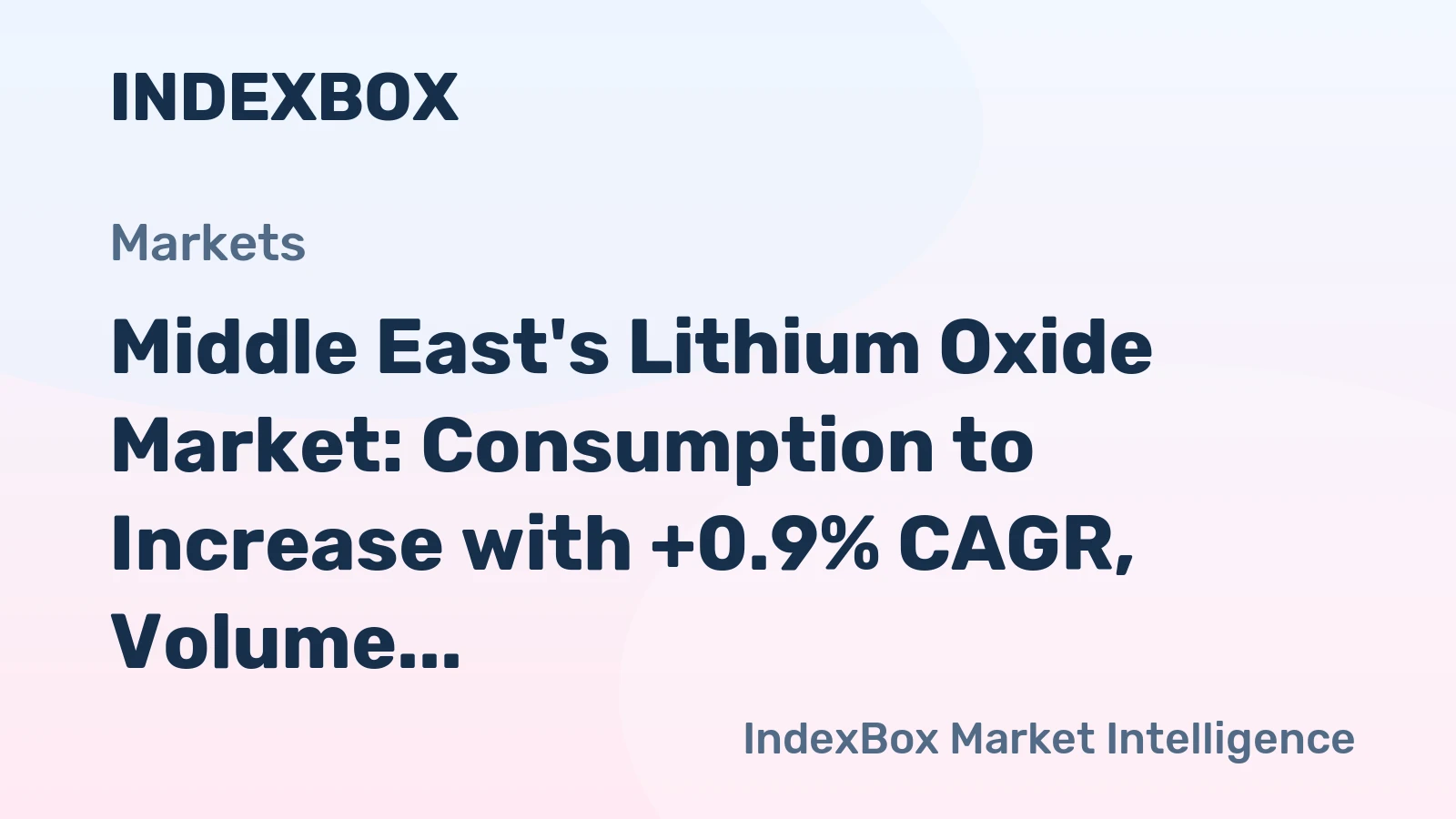 Middle East's Lithium Oxide Market: Consumption to Increase with +0.9% CAGR, Volume to Reach 747 tons by 2035