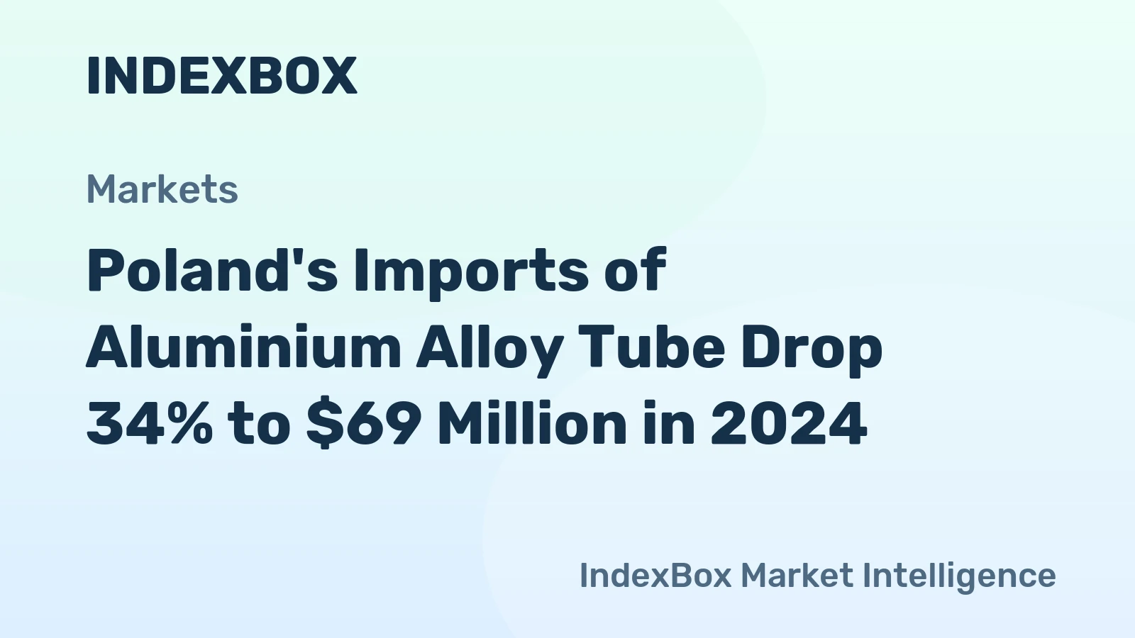 Poland's Imports of Aluminium Alloy Tube Drop 34% to $69 Million in 2024