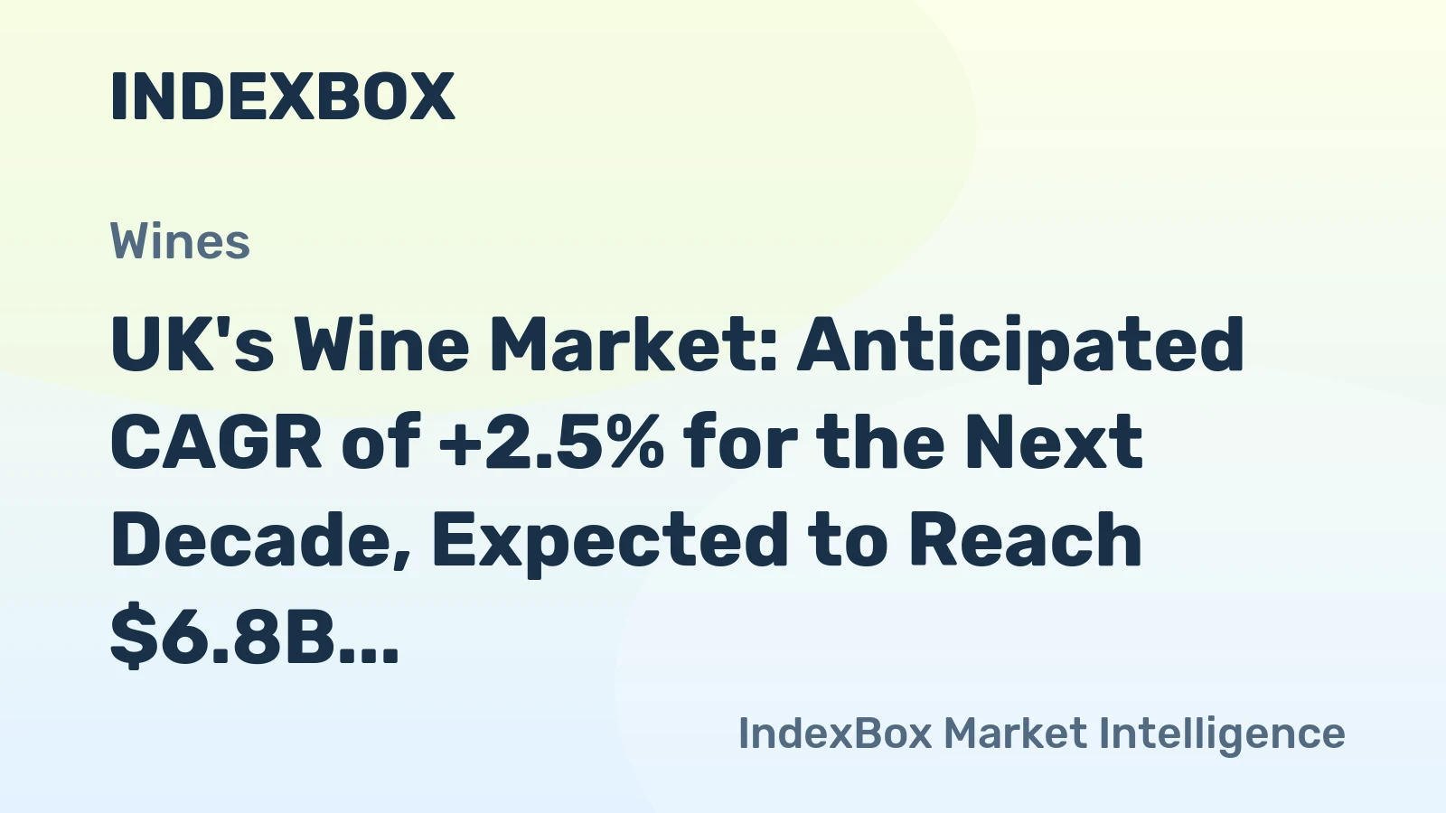 UK's Wine Market: Anticipated CAGR of +2.5% for the Next Decade, Expected to Reach $6.8B by 2035