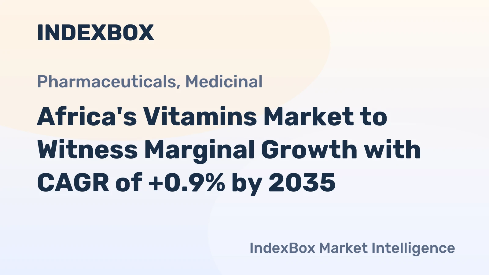 Africa's Vitamins Market to Witness Marginal Growth with CAGR of +0.9% by 2035