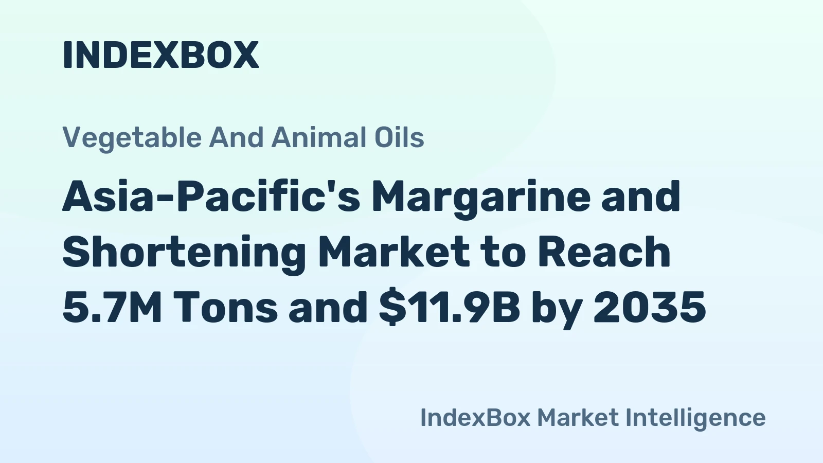 Asia-Pacific's Margarine and Shortening Market to Reach 5.7M Tons and $11.9B by 2035
