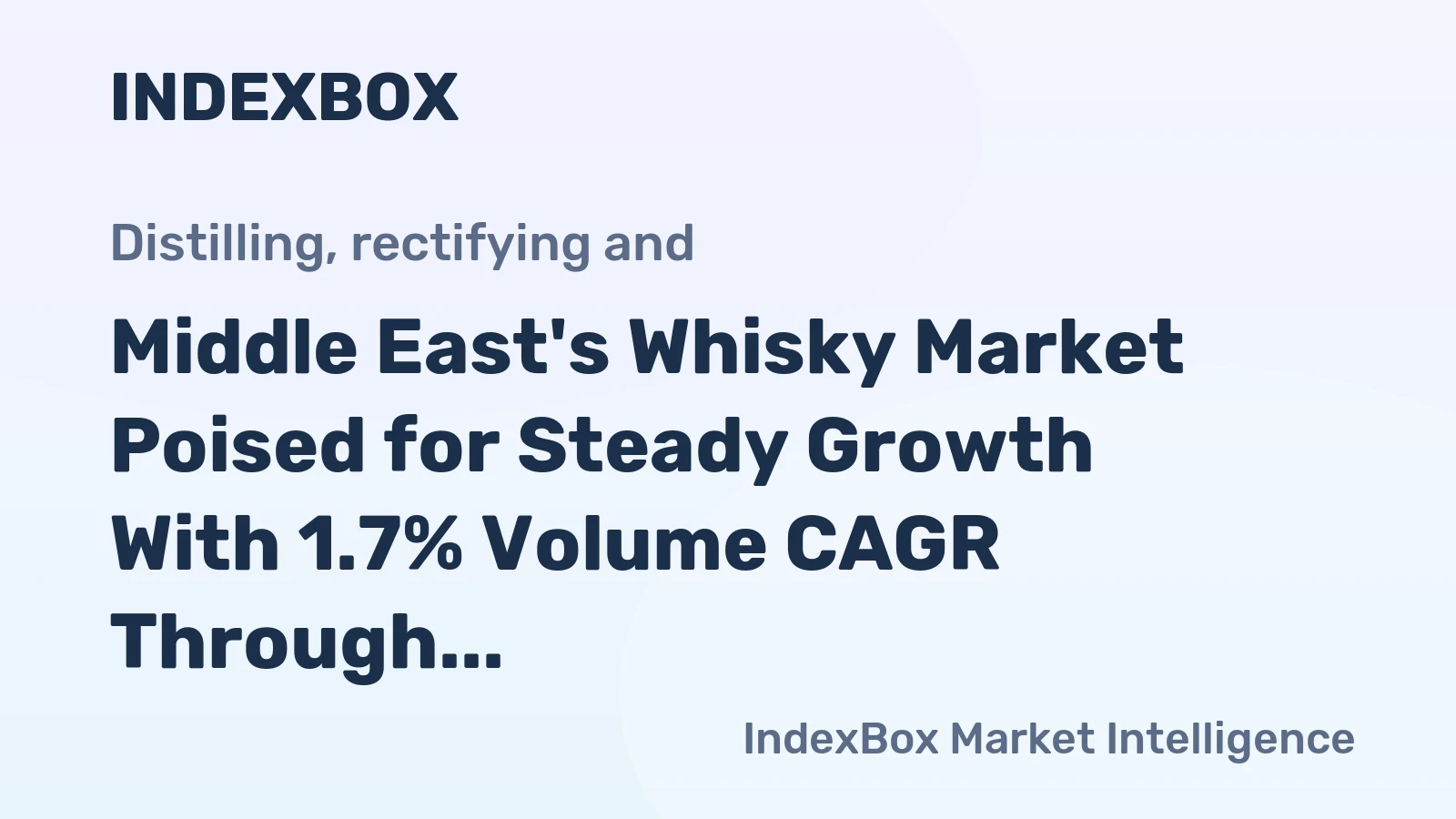 Middle East's Whisky Market Poised for Steady Growth With 1.7% Volume CAGR Through 2035