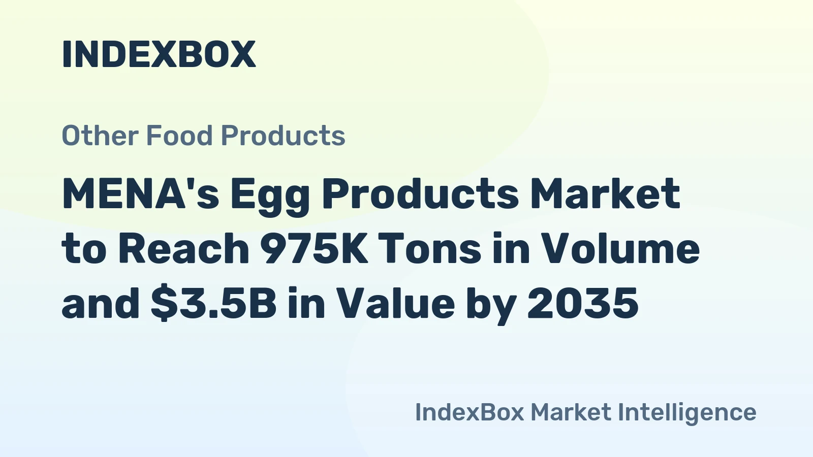 MENA's Egg Products Market to Reach 975K Tons in Volume and $3.5B in Value by 2035
