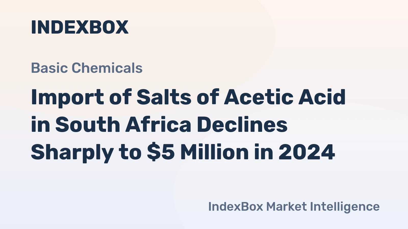Import of Salts of Acetic Acid in South Africa Declines Sharply to $5 Million in 2024