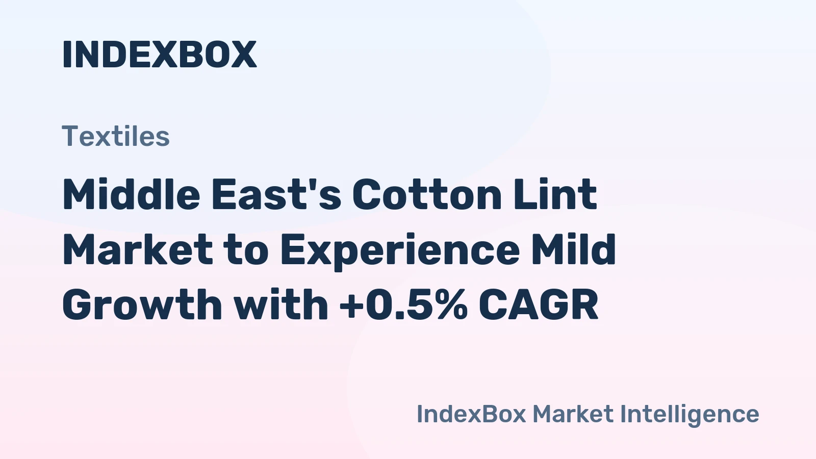 Middle East's Cotton Lint Market to Experience Mild Growth with +0.5% CAGR