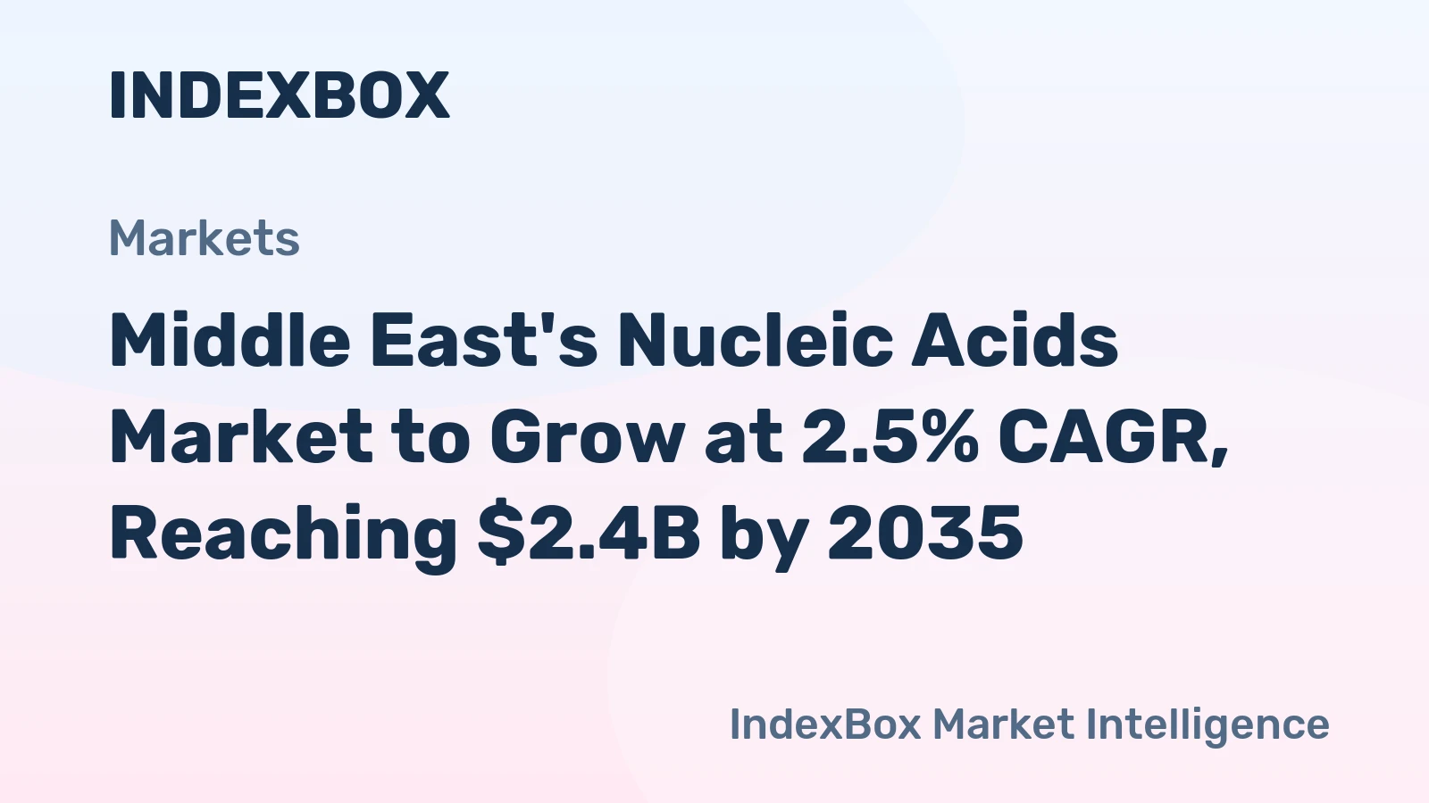 Middle East's Nucleic Acids Market to Grow at 2.5% CAGR, Reaching $2.4B by 2035