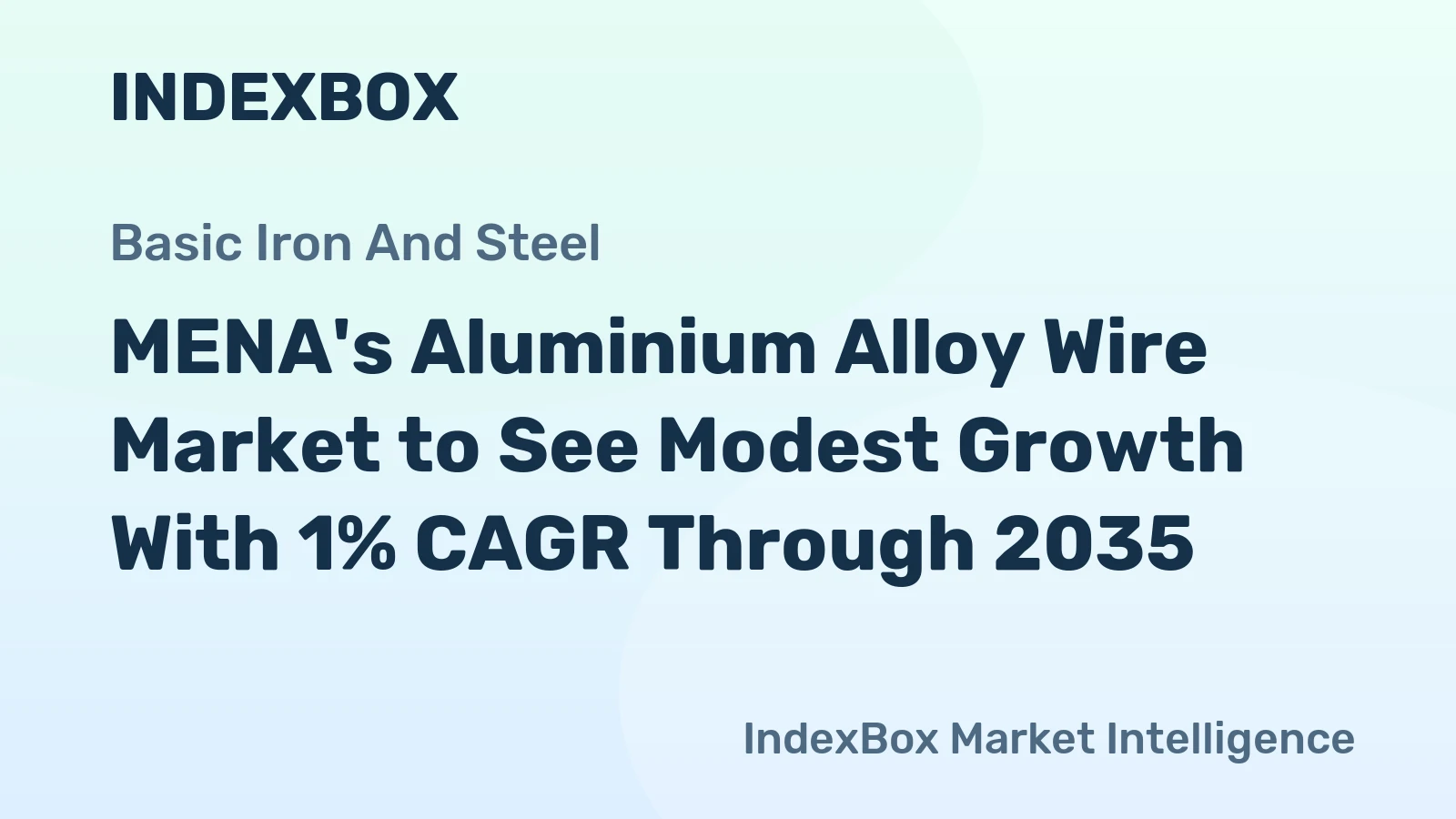 MENA's Aluminium Alloy Wire Market to See Modest Growth With 1% CAGR Through 2035
