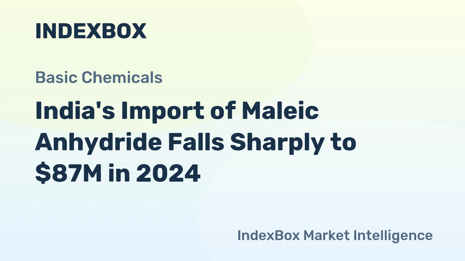 India's Import of Maleic Anhydride Falls Sharply to $87M in 2024