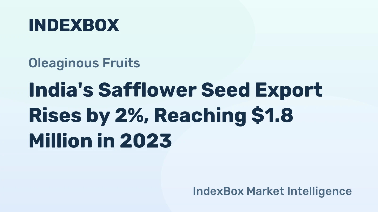 India's Safflower Seed Export Rises by 2%, Reaching $1.8 Million in 2023