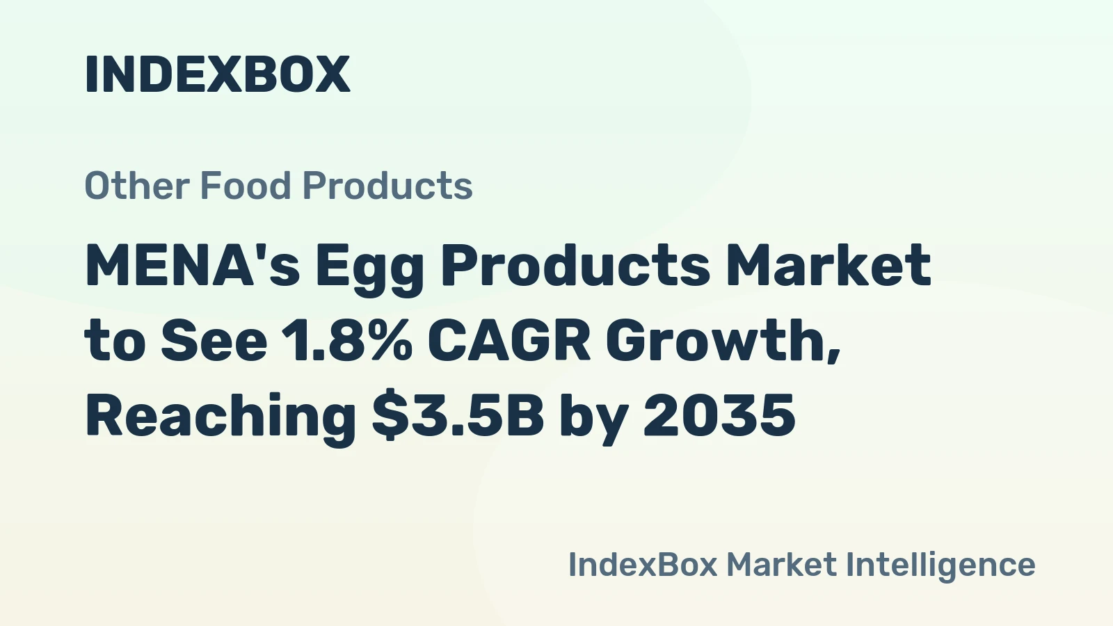 MENA's Egg Products Market to See 1.8% CAGR Growth, Reaching $3.5B by 2035