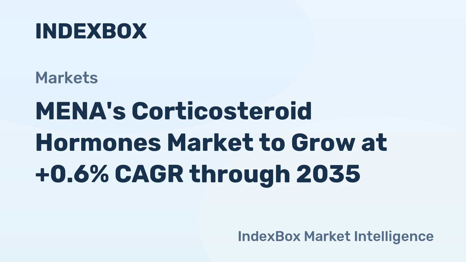 MENA's Corticosteroid Hormones Market to Grow at +0.6% CAGR through 2035