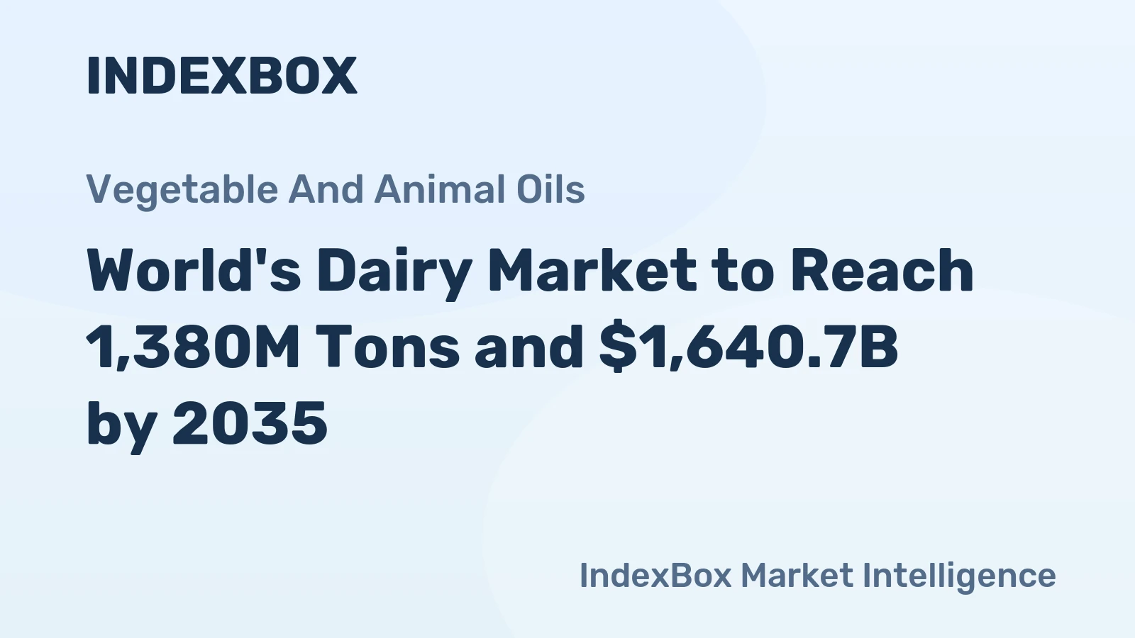 World's Dairy Market to Reach 1,380M Tons and $1,640.7B by 2035