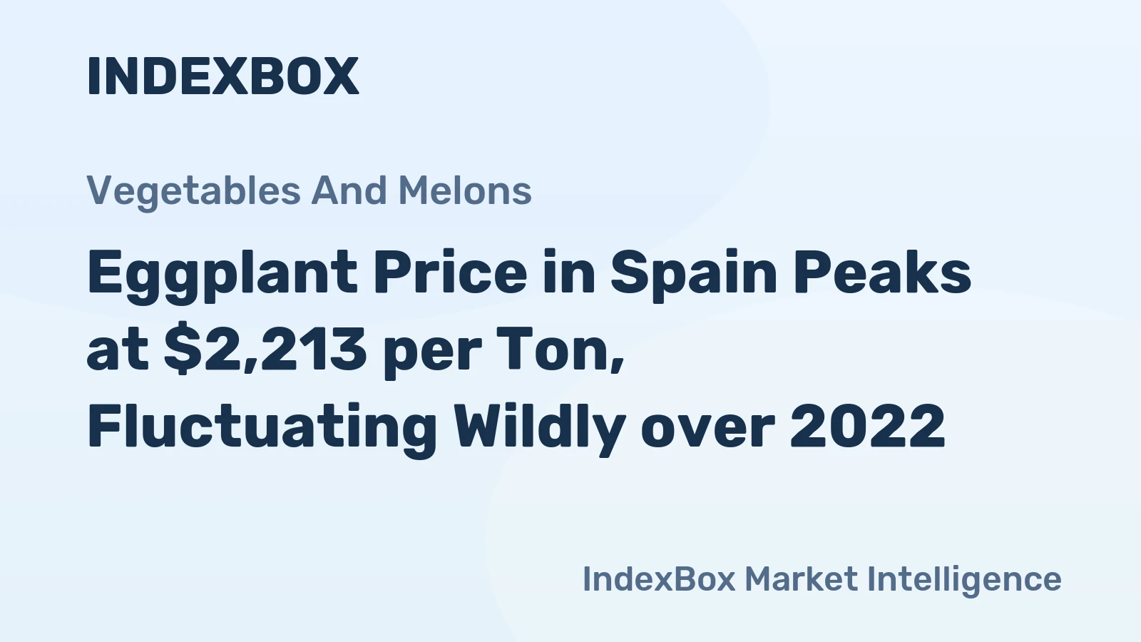 Eggplant Price in Spain Peaks at $2,213 per Ton, Fluctuating Wildly over 2022