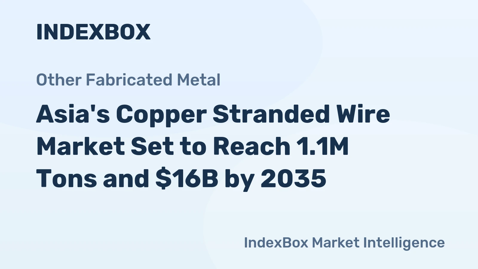Asia's Copper Stranded Wire Market Set to Reach 1.1M Tons and $16B by 2035