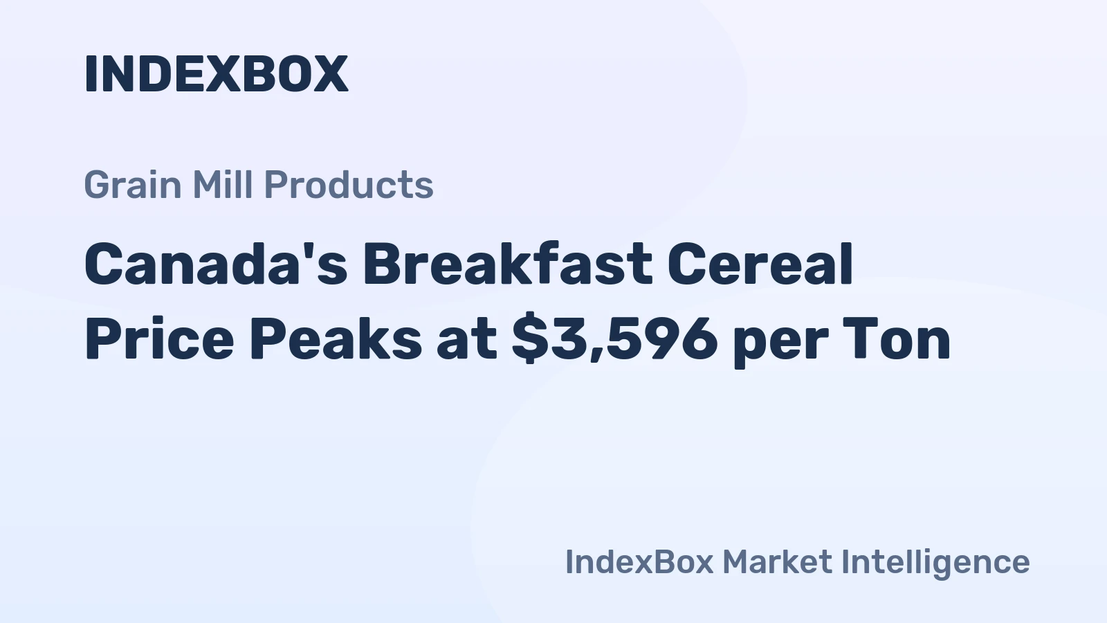 Canada's Breakfast Cereal Price Peaks at $3,596 per Ton