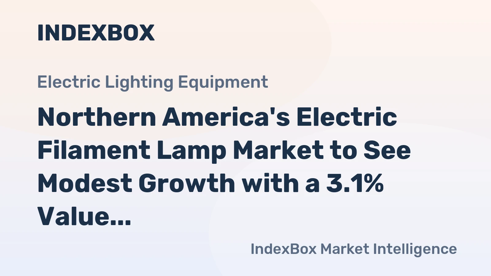 Northern America's Electric Filament Lamp Market to See Modest Growth with a 3.1% Value CAGR Through 2035