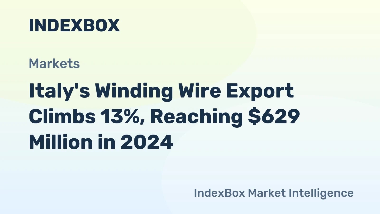 Italy's Winding Wire Export Climbs 13%, Reaching $629 Million in 2024