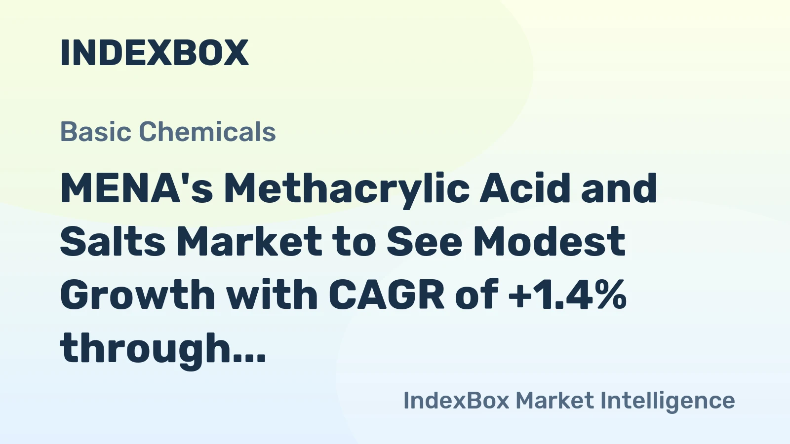 MENA's Methacrylic Acid and Salts Market to See Modest Growth with CAGR of +1.4% through 2035