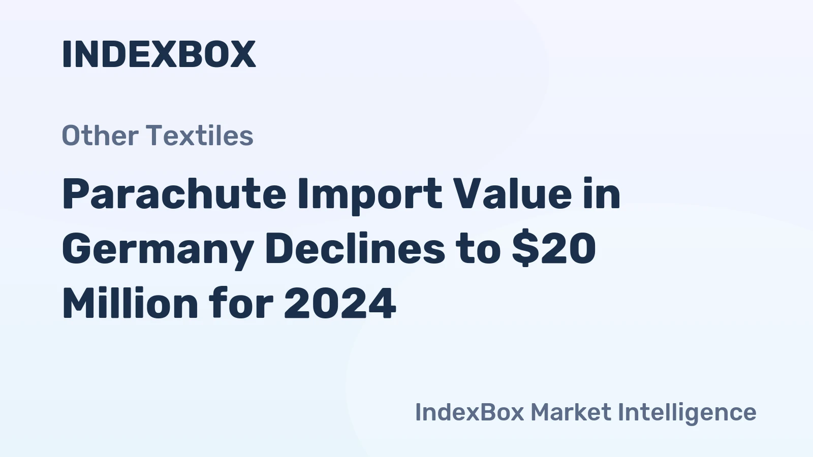 Parachute Import Value in Germany Declines to $20 Million for 2024