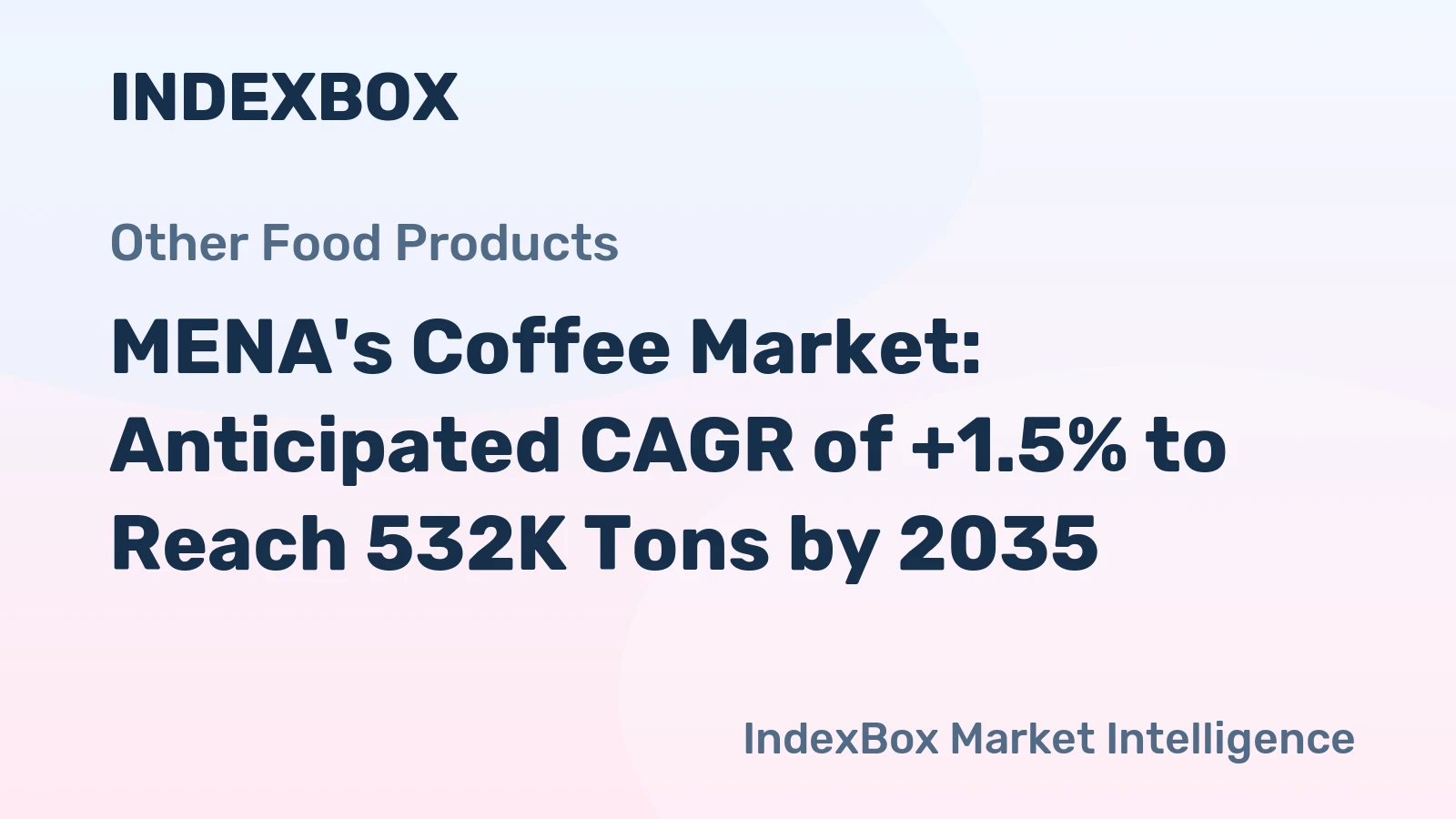 MENA's Coffee Market: Anticipated CAGR of +1.5% to Reach 532K Tons by 2035