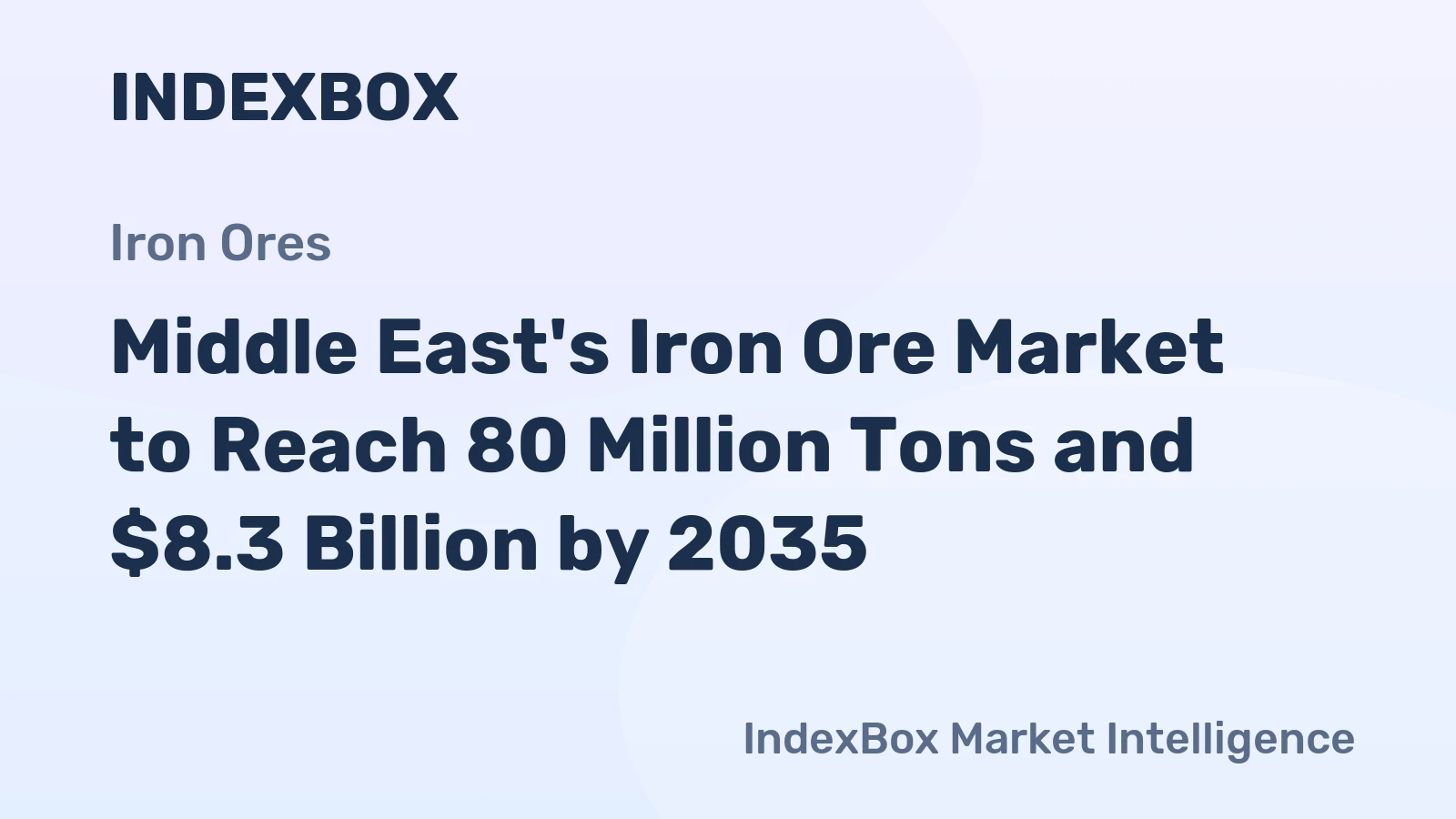 Middle East's Iron Ore Market to Reach 80 Million Tons and $8.3 Billion by 2035