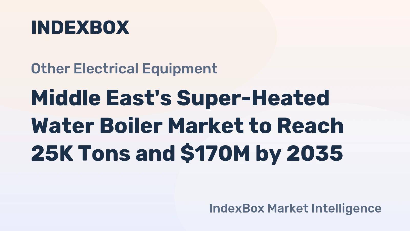 Middle East's Super-Heated Water Boiler Market to Reach 25K Tons and $170M by 2035