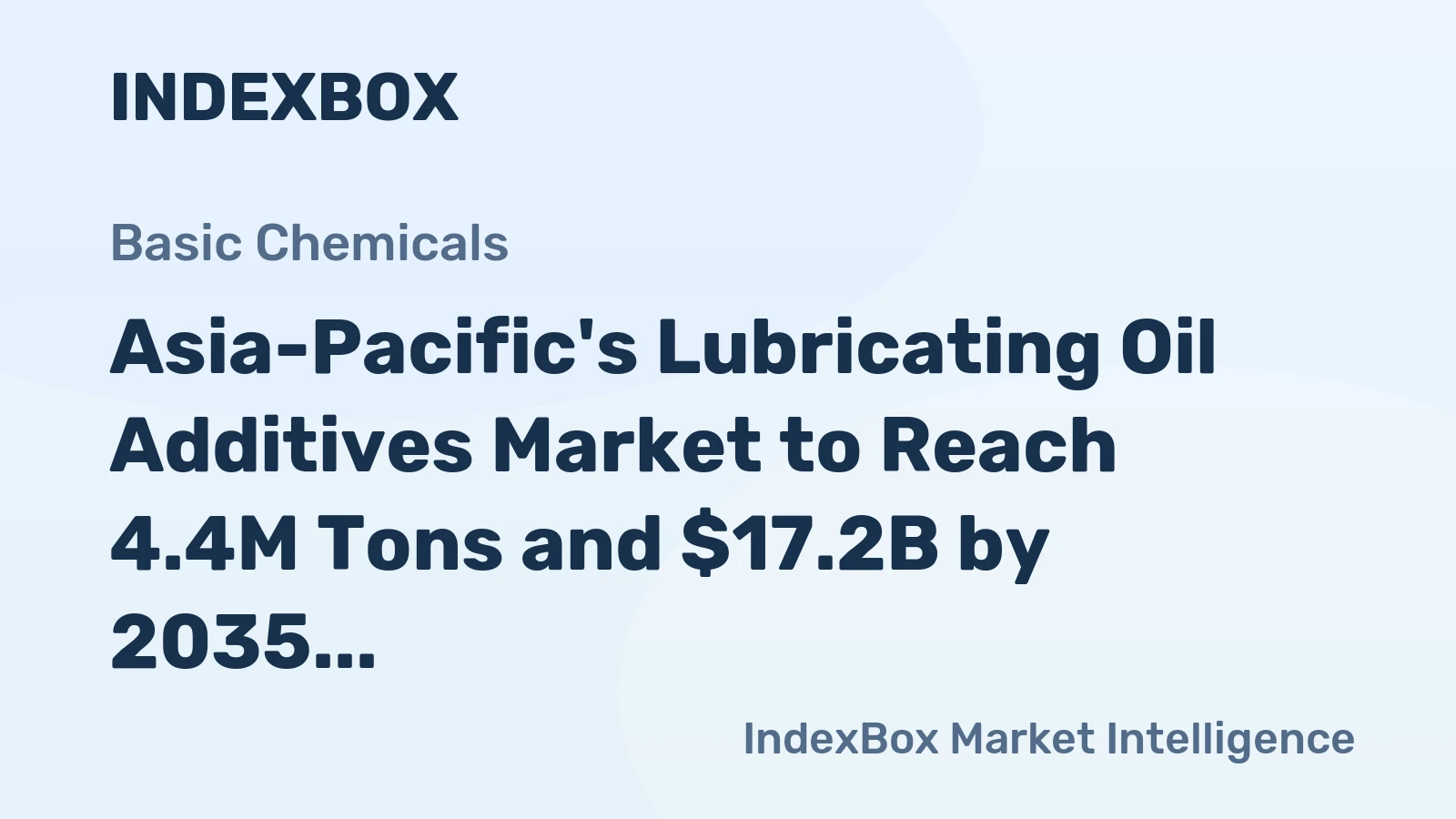 Asia-Pacific's Lubricating Oil Additives Market to Reach 4.4M Tons and $17.2B by 2035