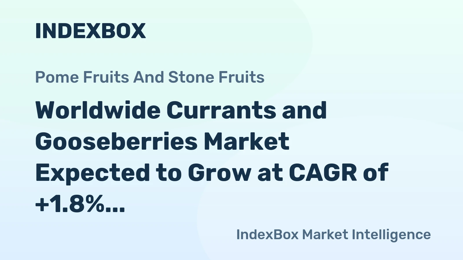Worldwide Currants and Gooseberries Market Expected to Grow at CAGR of +1.8% Over Next Decade