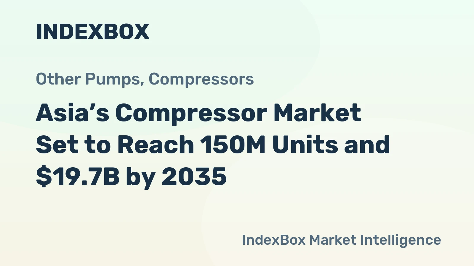 Asia’s Compressor Market Set to Reach 150M Units and $19.7B by 2035