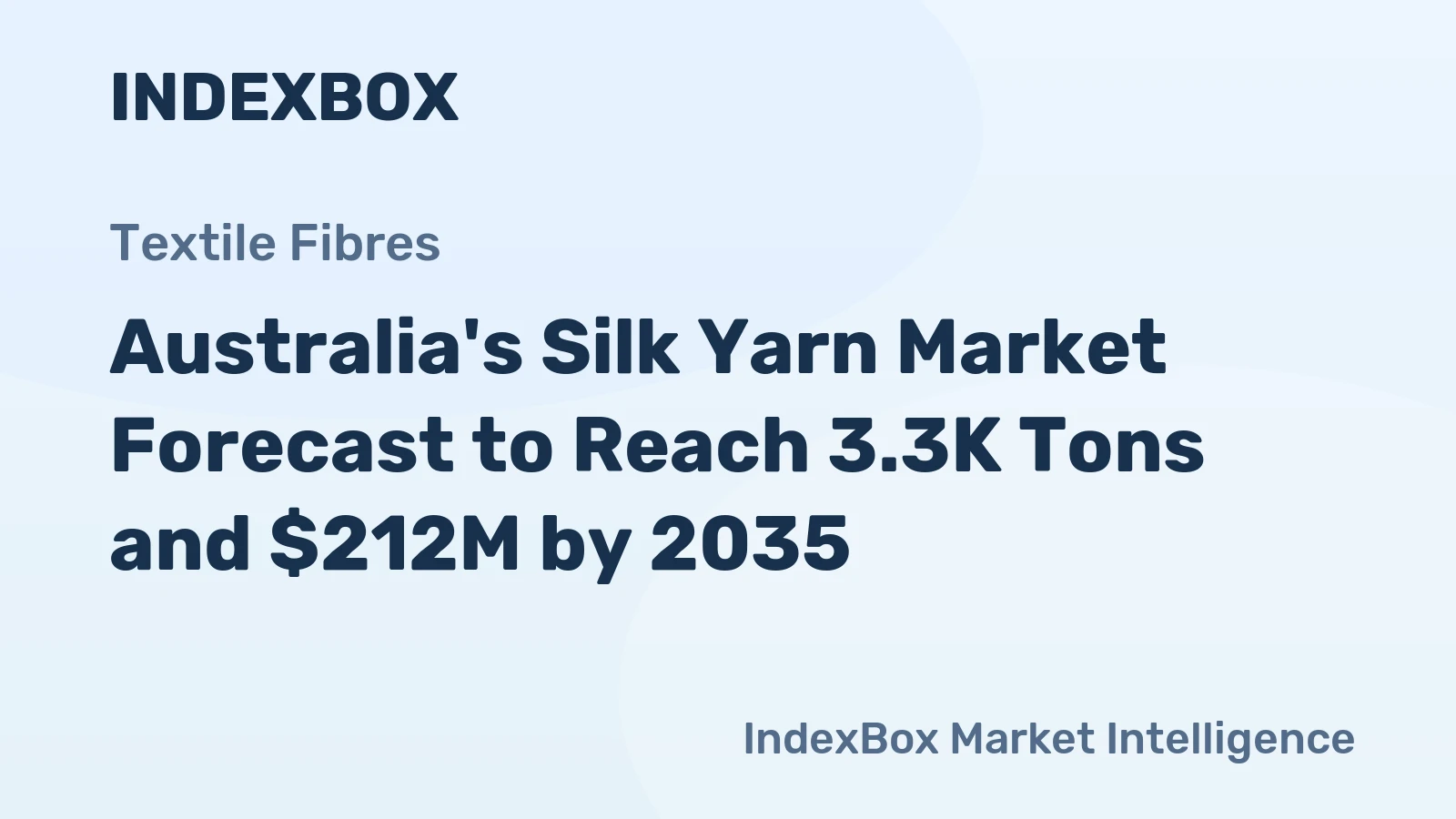 Australia's Silk Yarn Market Forecast to Reach 3.3K Tons and $212M by 2035