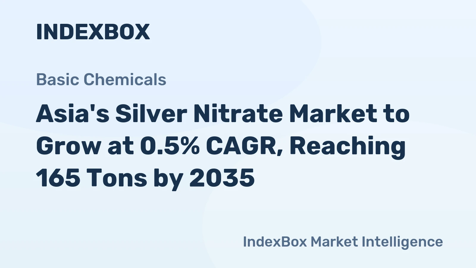 Asia's Silver Nitrate Market to Grow at 0.5% CAGR, Reaching 165 Tons by 2035