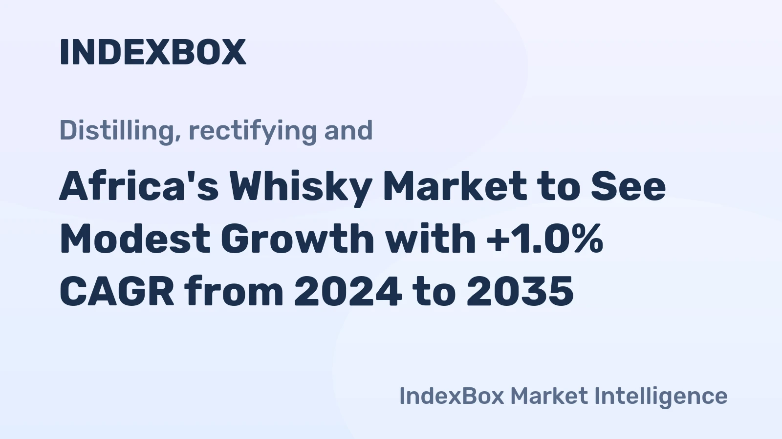 Africa's Whisky Market to See Modest Growth with +1.0% CAGR from 2024 to 2035