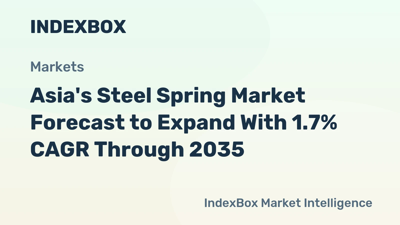 Asia's Steel Spring Market Forecast to Expand With 1.7% CAGR Through 2035
