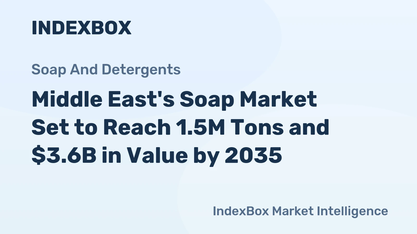 Middle East's Soap Market Set to Reach 1.5M Tons and $3.6B in Value by 2035