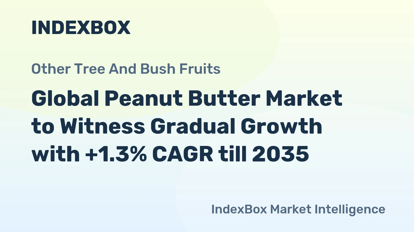 Global Peanut Butter Market to Witness Gradual Growth with +1.3% CAGR till 2035