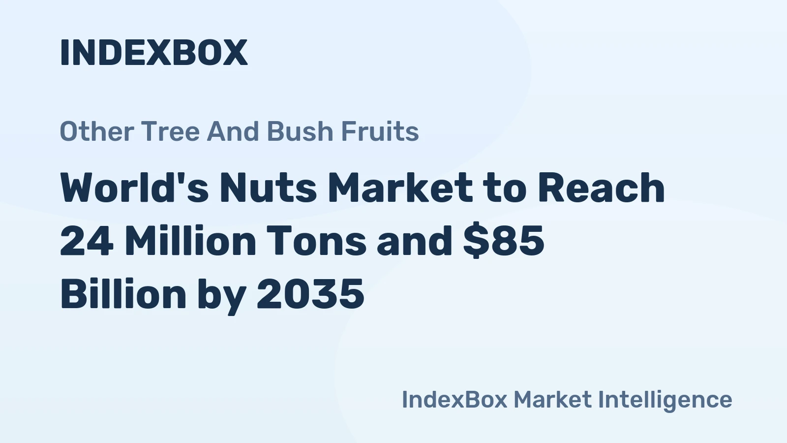 World's Nuts Market to Reach 24 Million Tons and $85 Billion by 2035