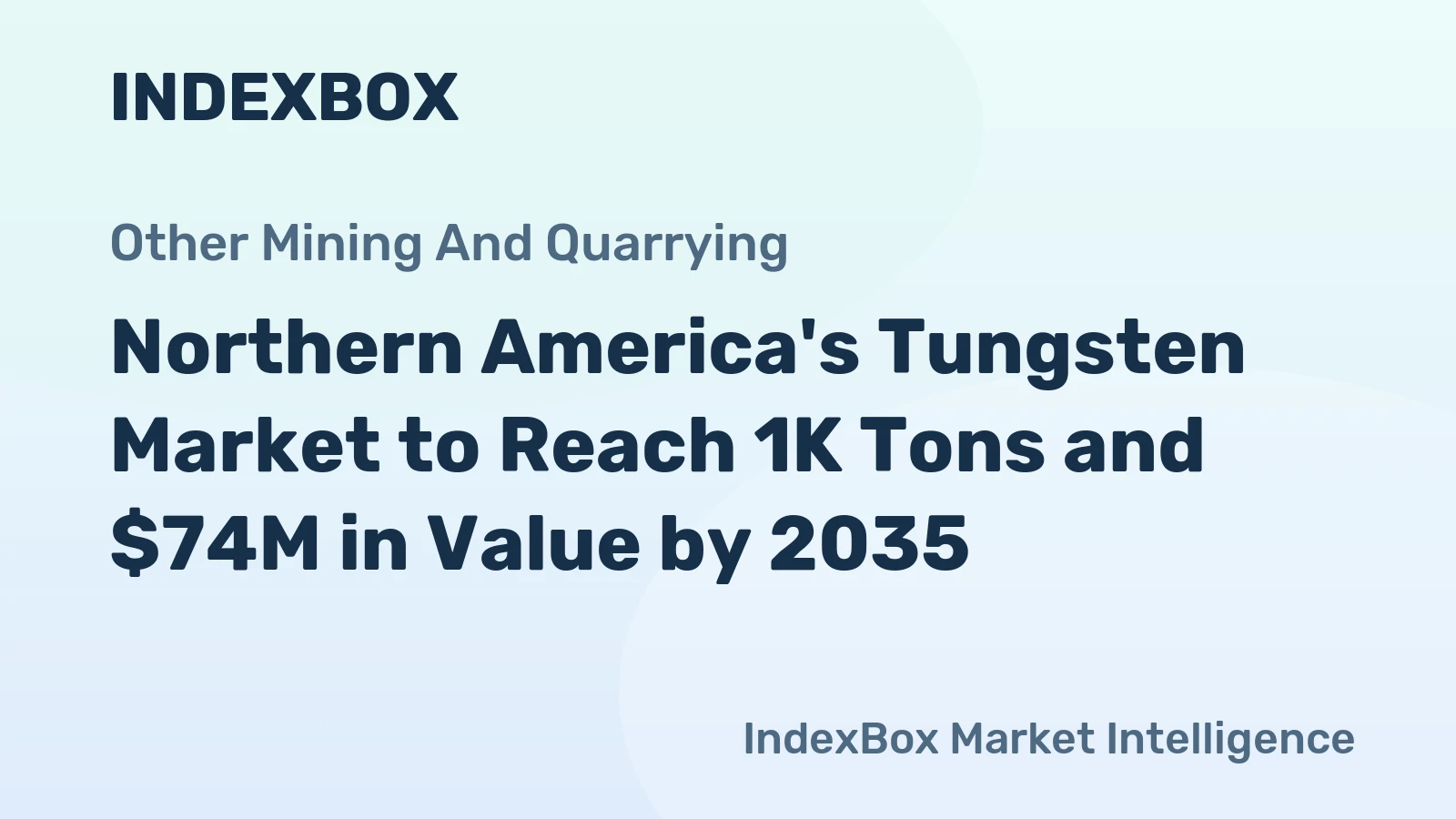 Northern America's Tungsten Market to Reach 1K Tons and $74M in Value by 2035