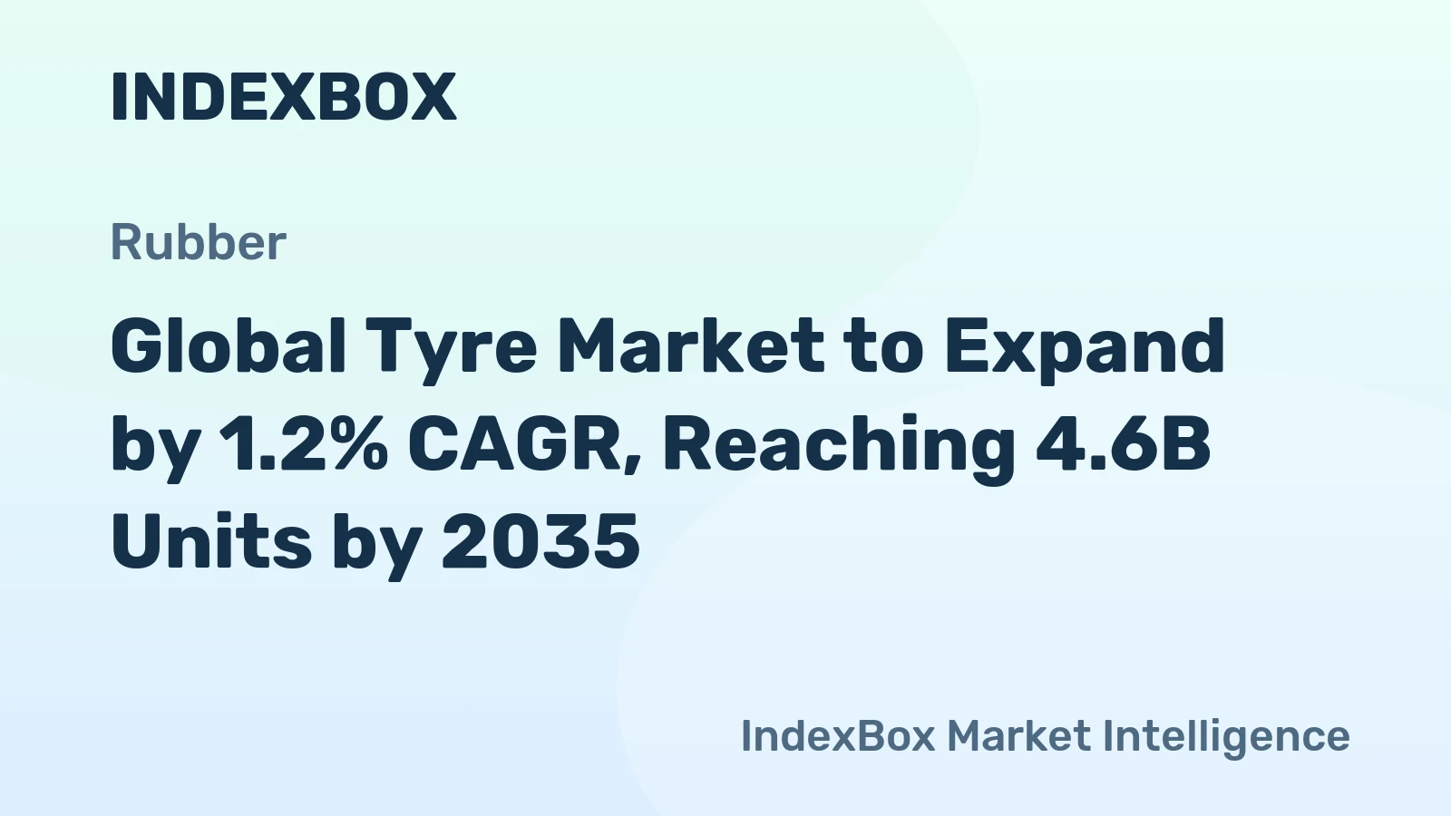 Global Tyre Market to Expand by 1.2% CAGR, Reaching 4.6B Units by 2035