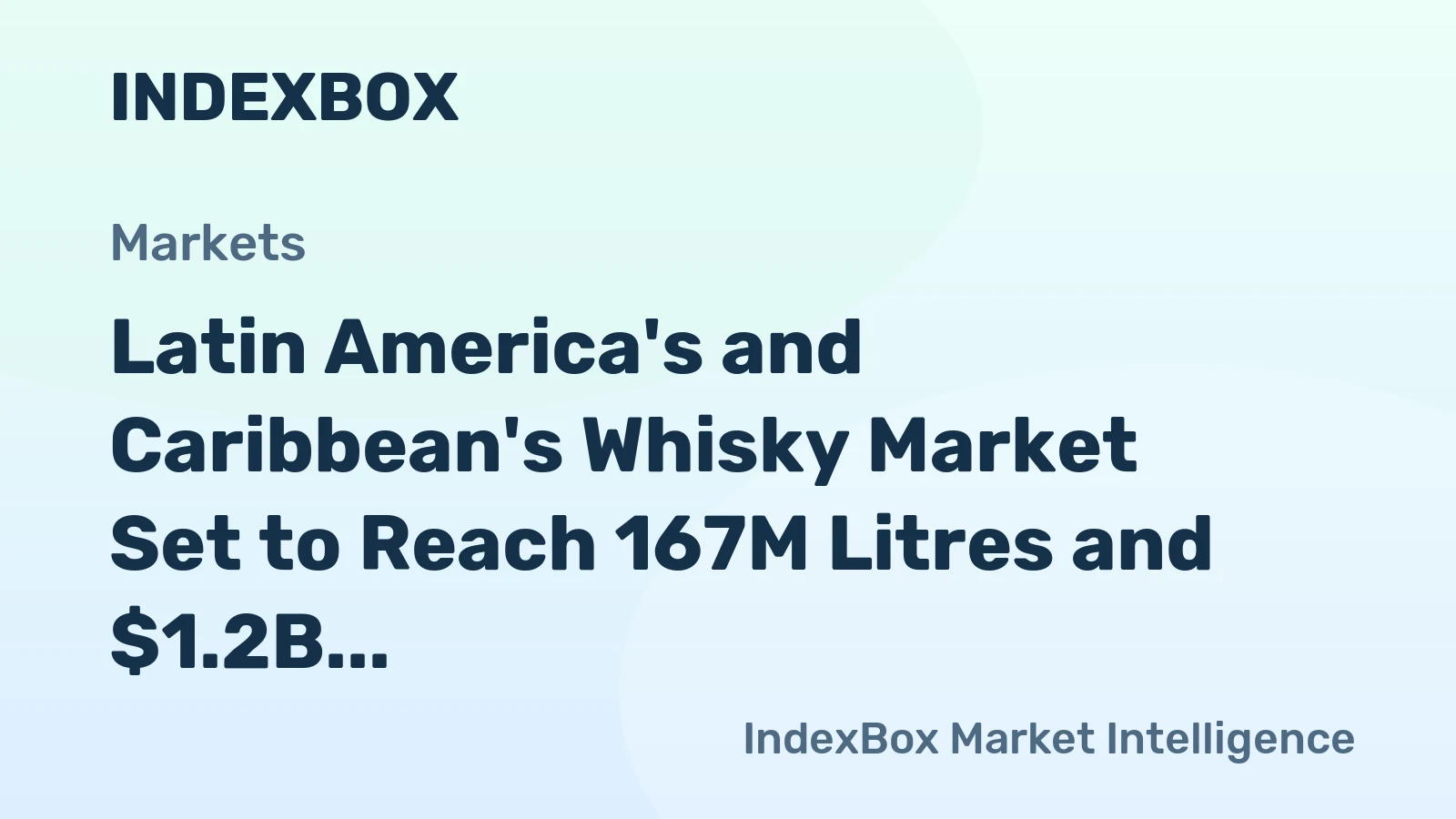 Latin America's and Caribbean's Whisky Market Set to Reach 167M Litres and $1.2B by 2035