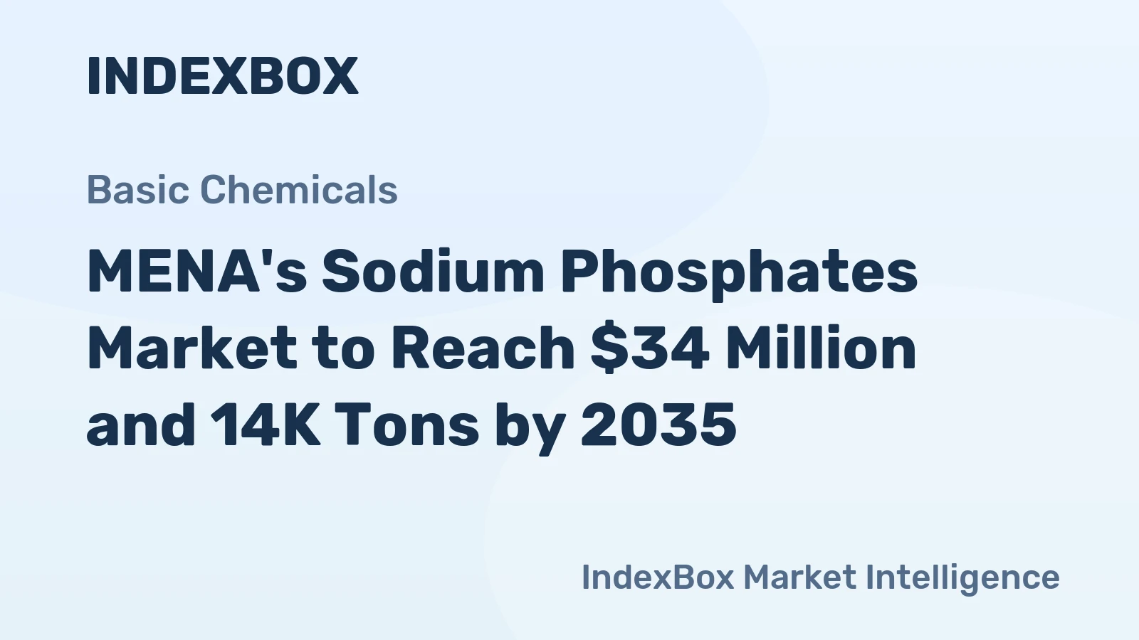 MENA's Sodium Phosphates Market to Reach $34 Million and 14K Tons by 2035