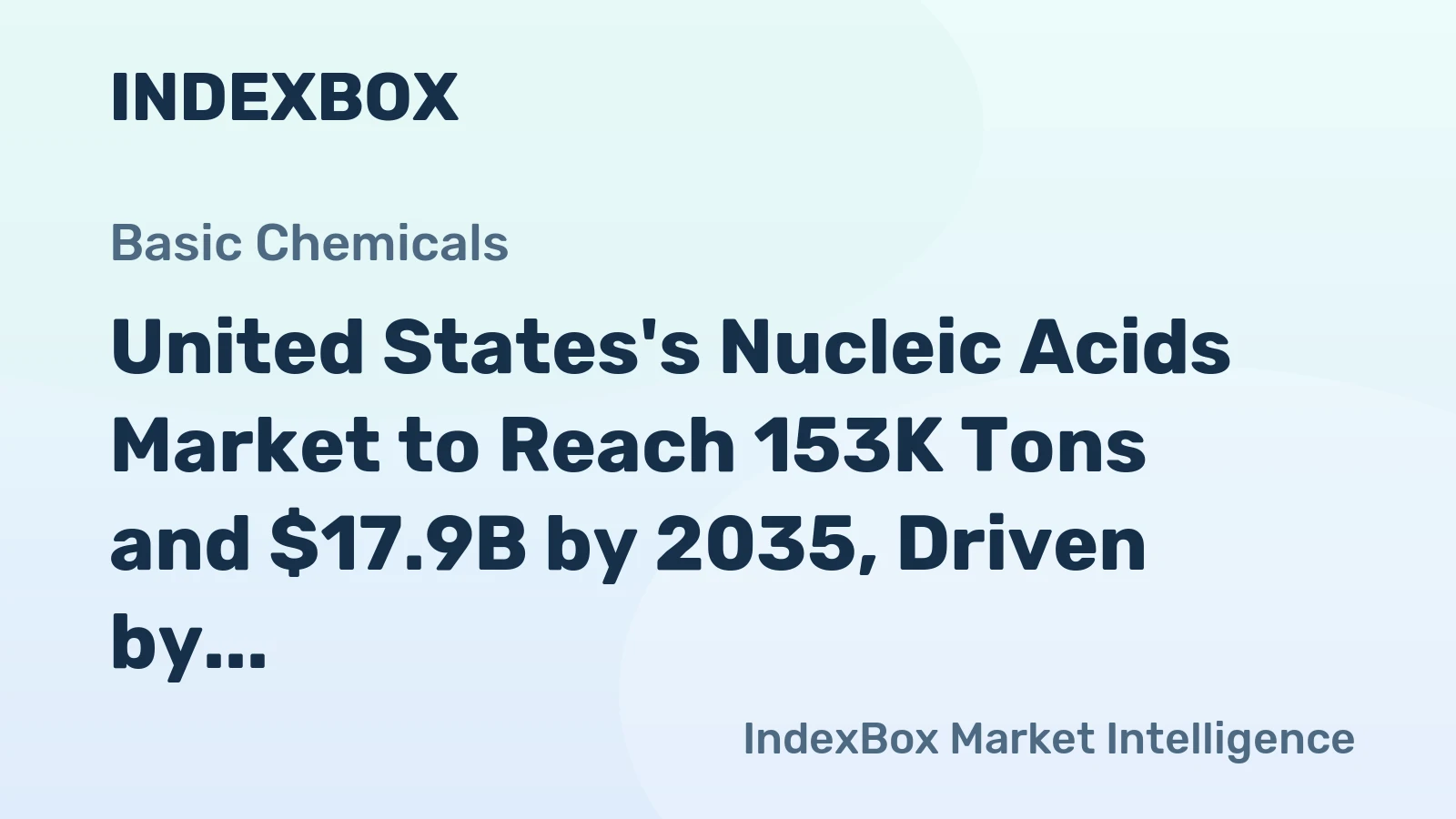 United States's Nucleic Acids Market to Reach 153K Tons and $17.9B by 2035, Driven by Increasing Demand
