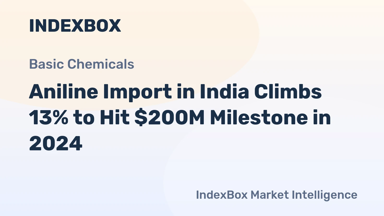 Aniline Import in India Climbs 13% to Hit $200M Milestone in 2024
