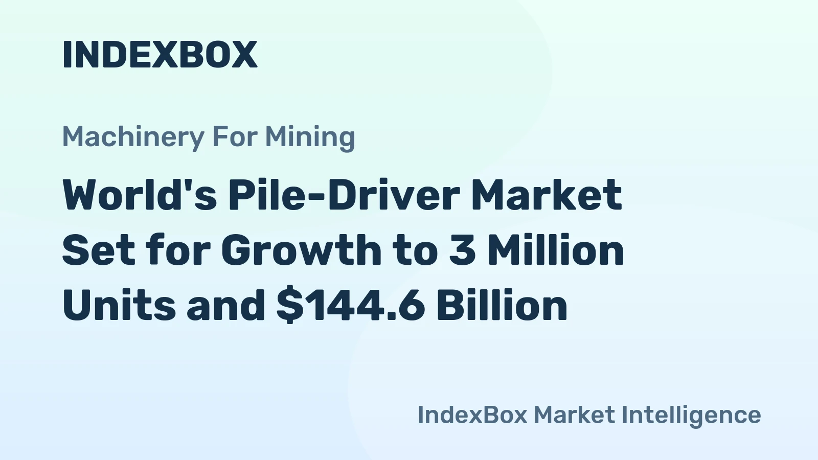 World's Pile-Driver Market Set for Growth to 3 Million Units and $144.6 Billion