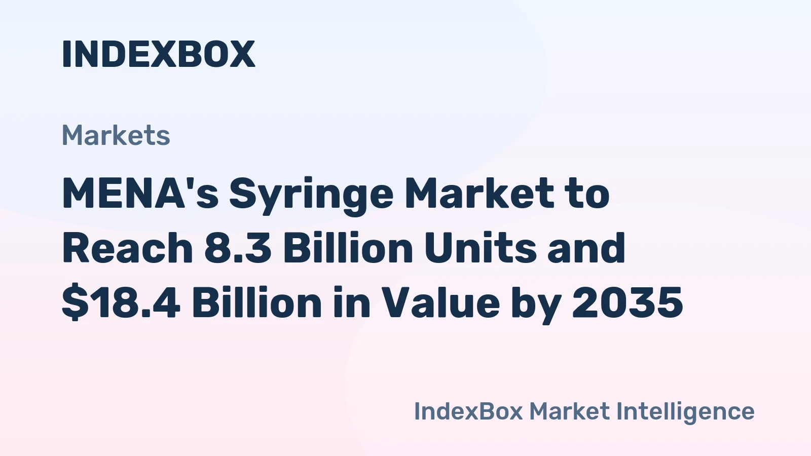 MENA's Syringe Market to Reach 8.3 Billion Units and $18.4 Billion in Value by 2035